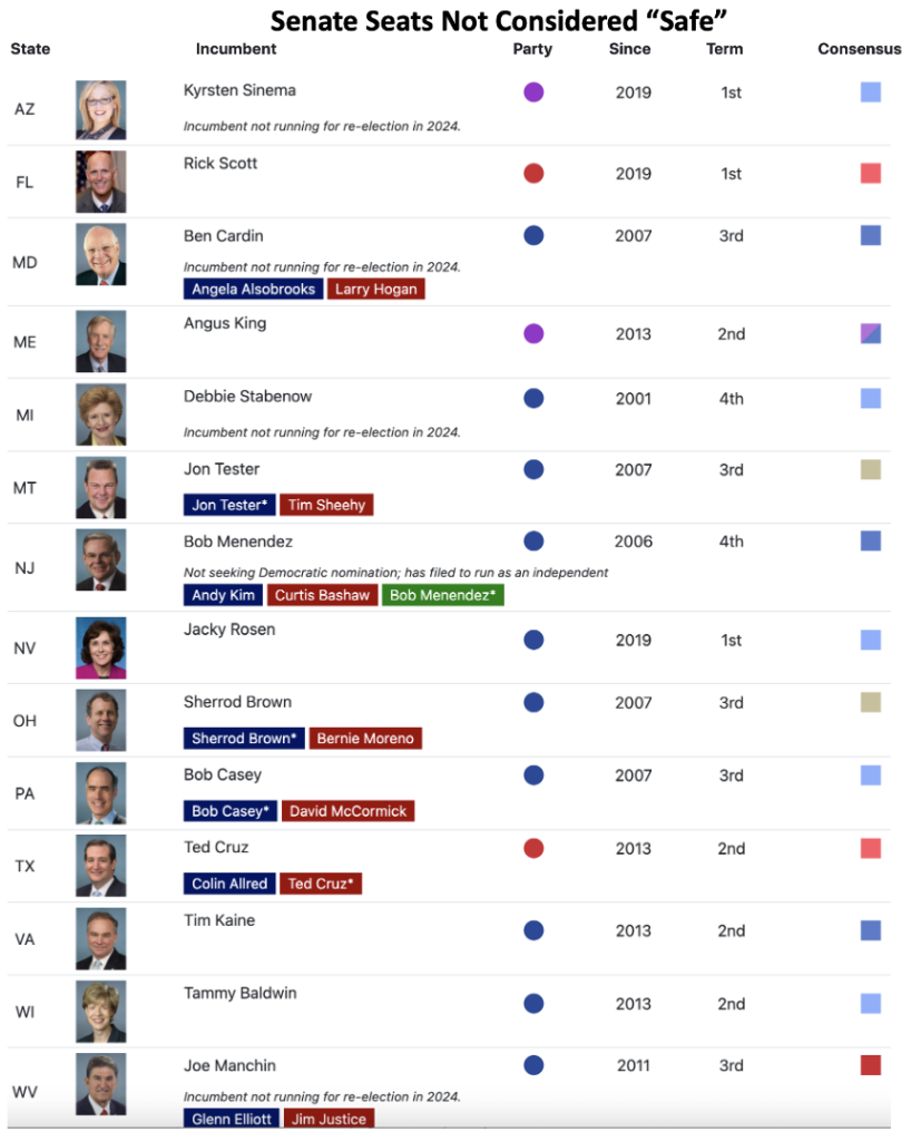 2024 General Election Strategy – Democrats of Napa Valley