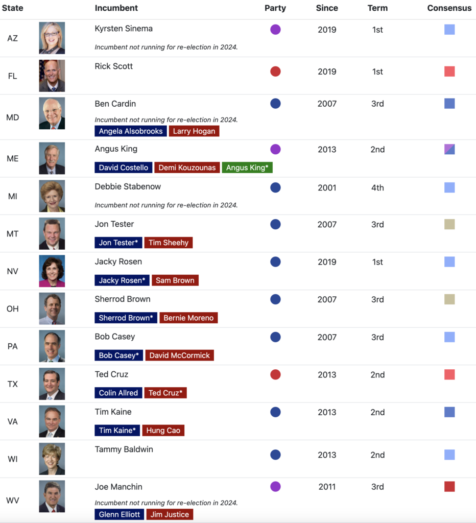 2024 General Election Strategy – Democrats of Napa Valley